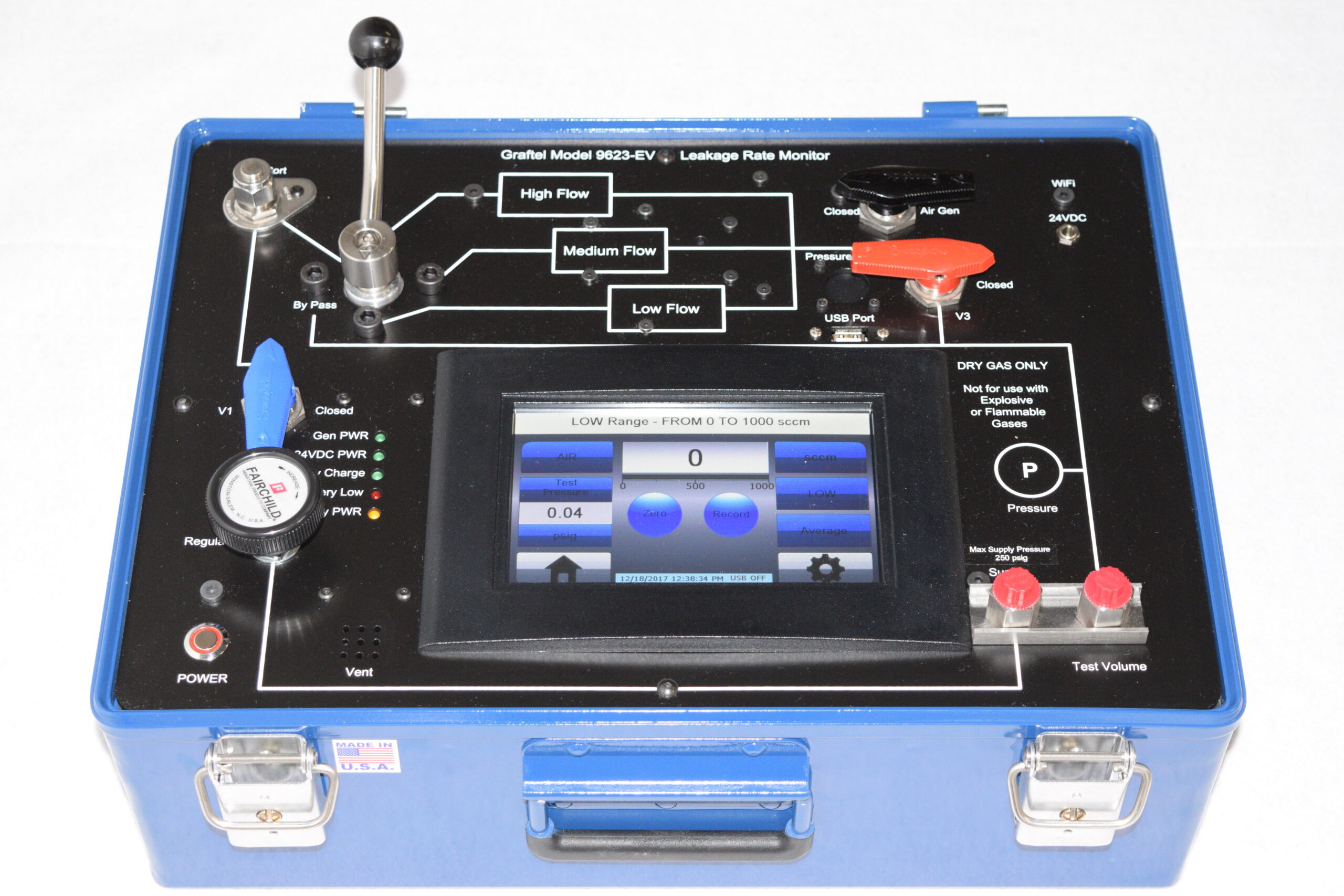 Graftel Leak Rate Monitors - Graftel